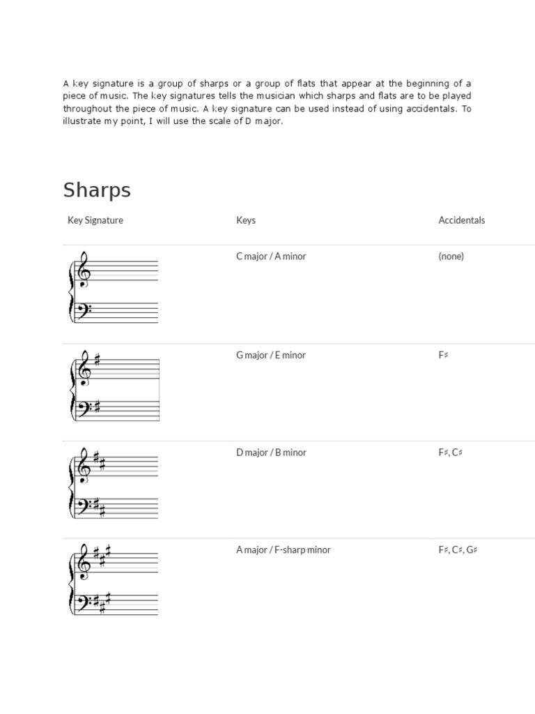 Key Signature | PDF