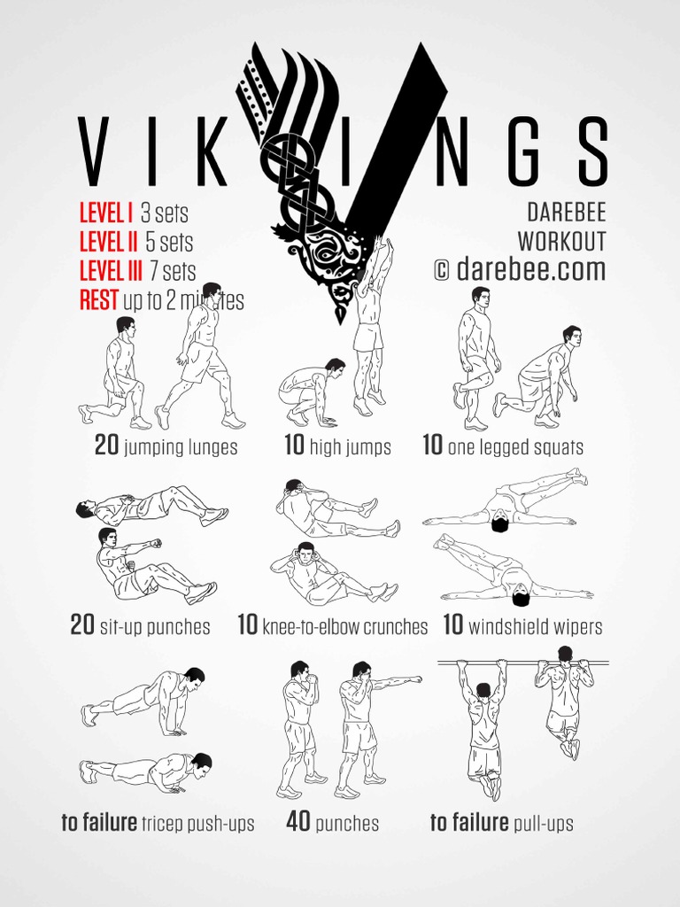 Vikings Workout | PDF
