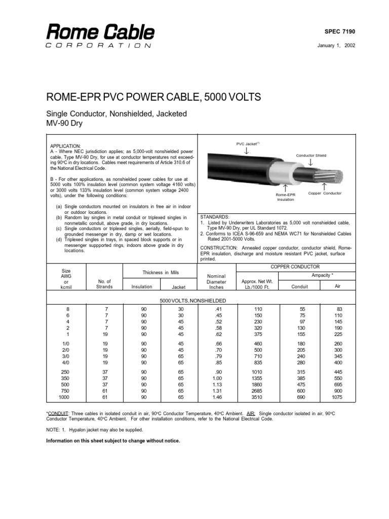 ICEA-S 96-659 5kV | PDF | Insulator (Electricity) | Electrical Conductor