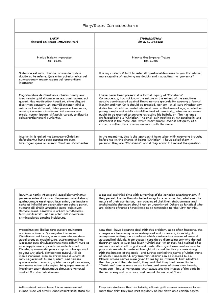 Pliny Trajan Correspondence | PDF | Crime Thriller | Prosecution