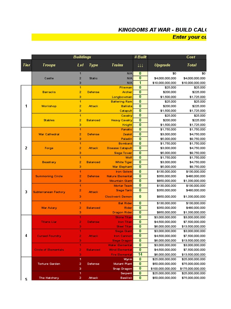 Build Calc v6.3 Locke | PDF