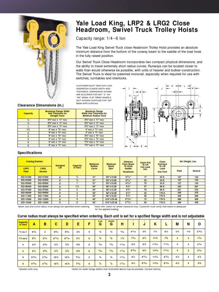 Dimensiones Trolley | PDF | Truck | Foot (Unit)