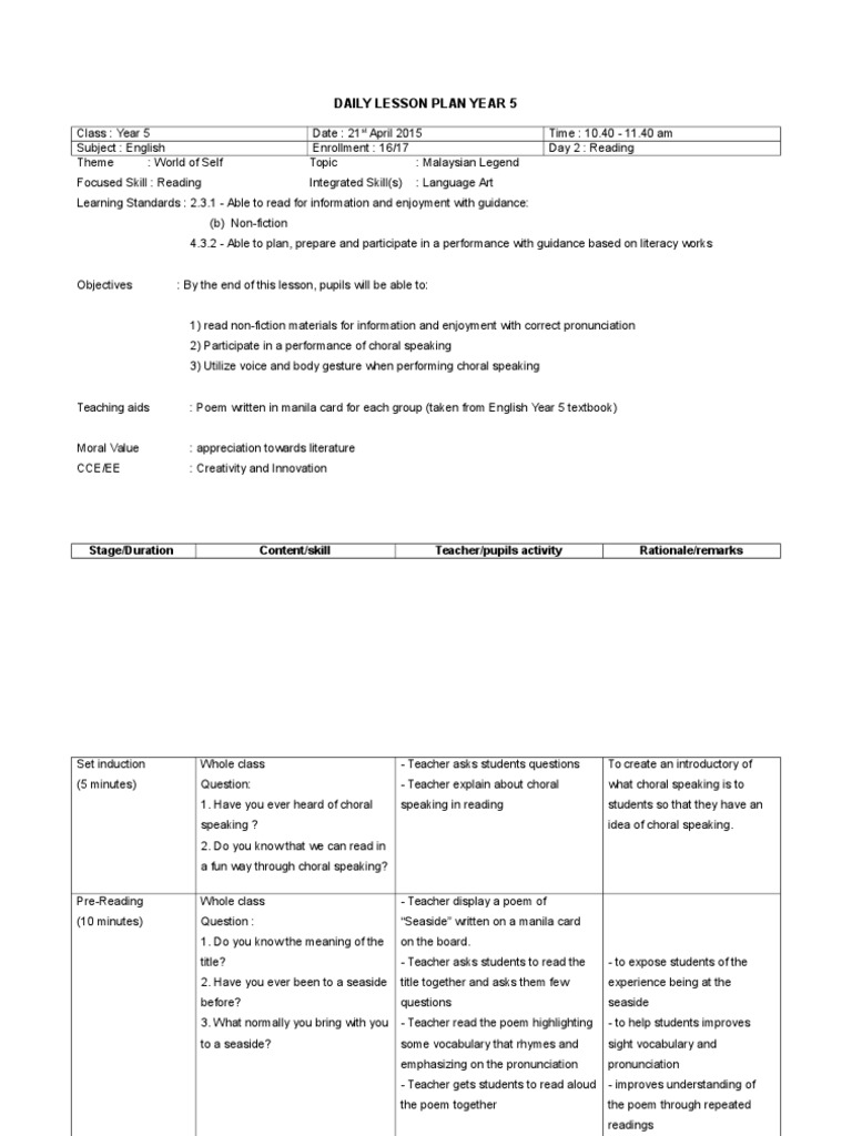 Daily Lesson Plan Year 5: Stage/Duration Content/skill Teacher/pupils ...