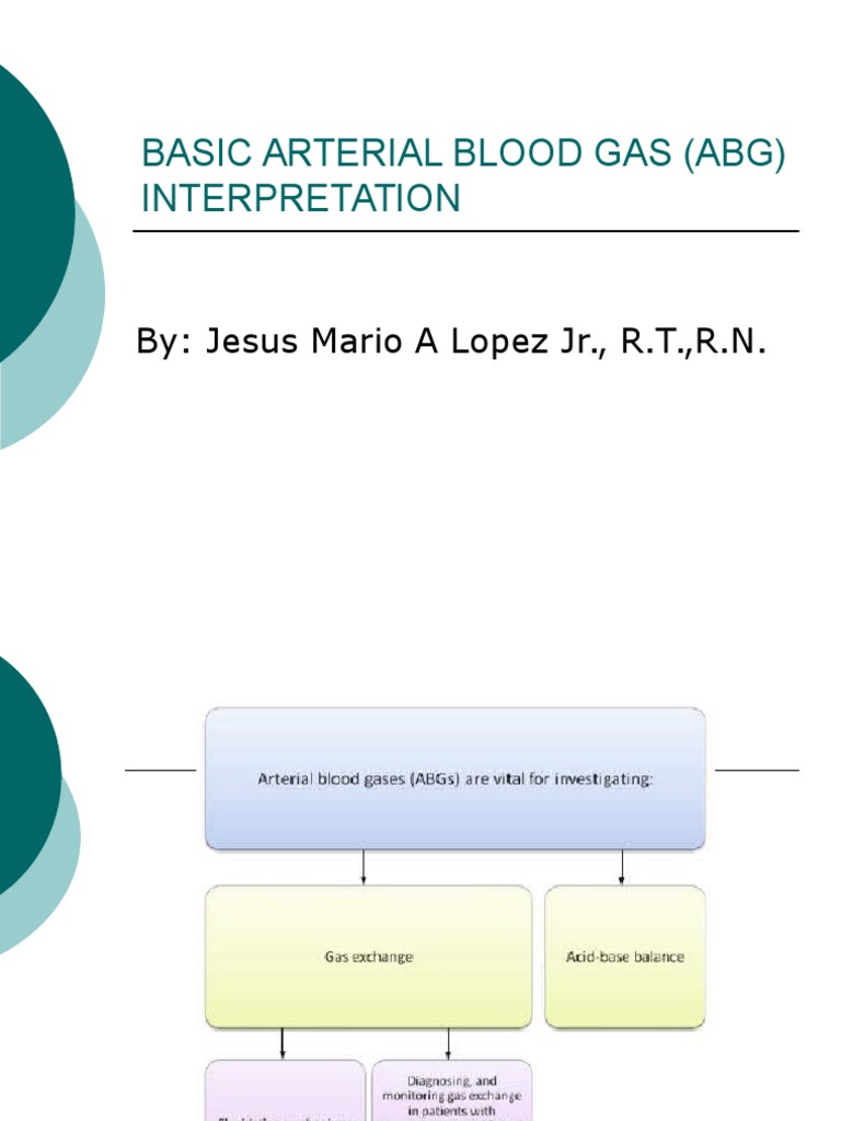 ABG Interpretation 2.0beta | PDF | Hypoxia (Medical) | Respiratory System