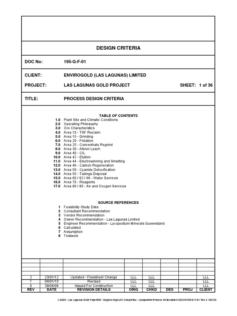 Process Control Philosophy | PDF | Mill (Grinding) | Chemical Substances