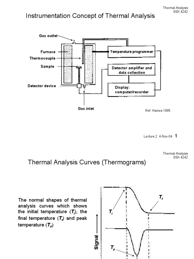 Instrumentation Concept of Thermal Analysis | PDF | Thermal Analysis ...