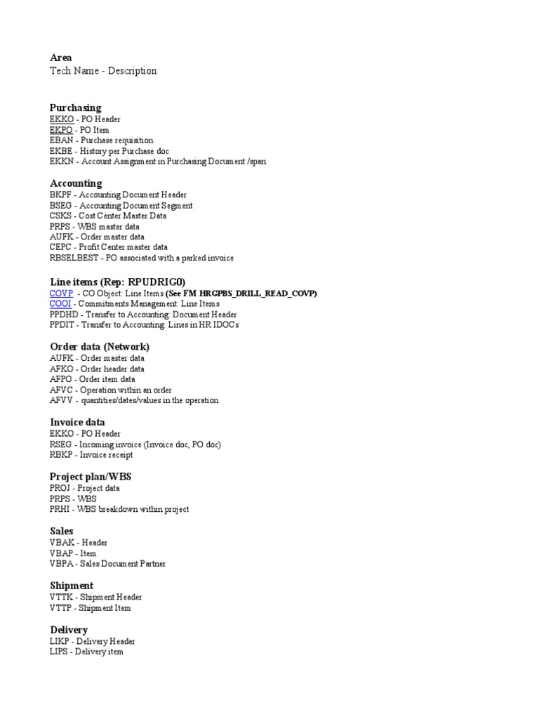 SAP, Some Important Tables 1 | PDF
