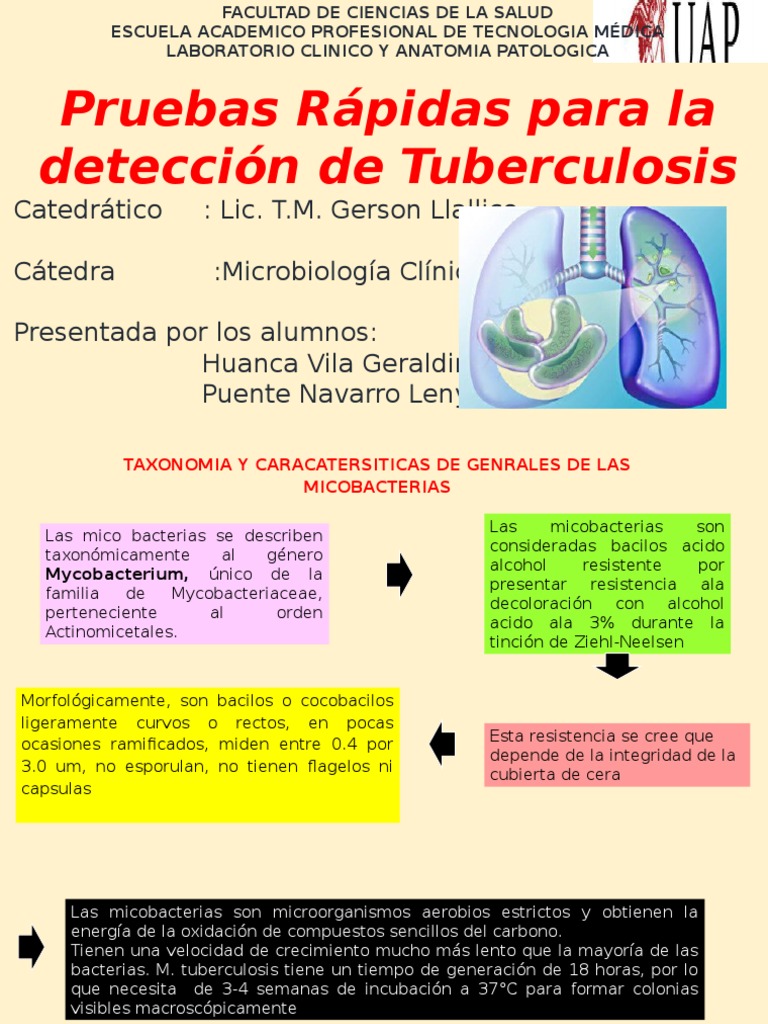Pruebas Rápidas para la detección de Tuberculosis.pptx | Mycobacterium ...