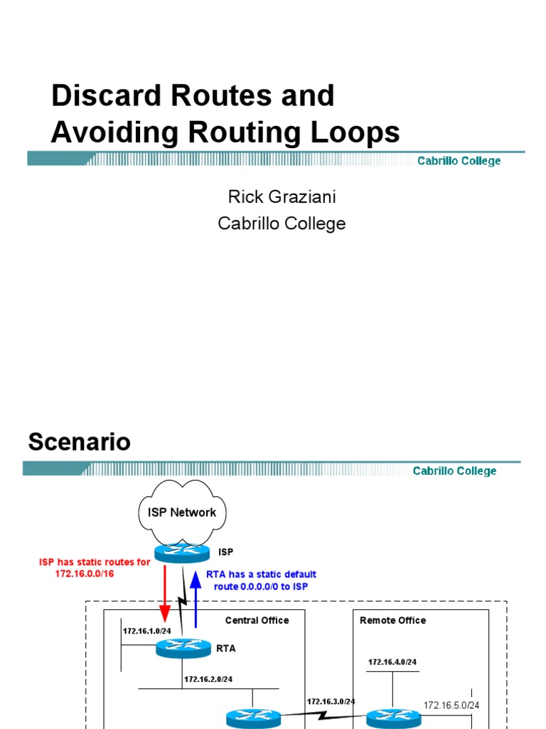 Discard Routes and Routing Loops | PDF | Technology & Engineering