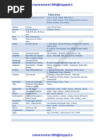 Tamil 99 Keyboard Layout Guide | PDF