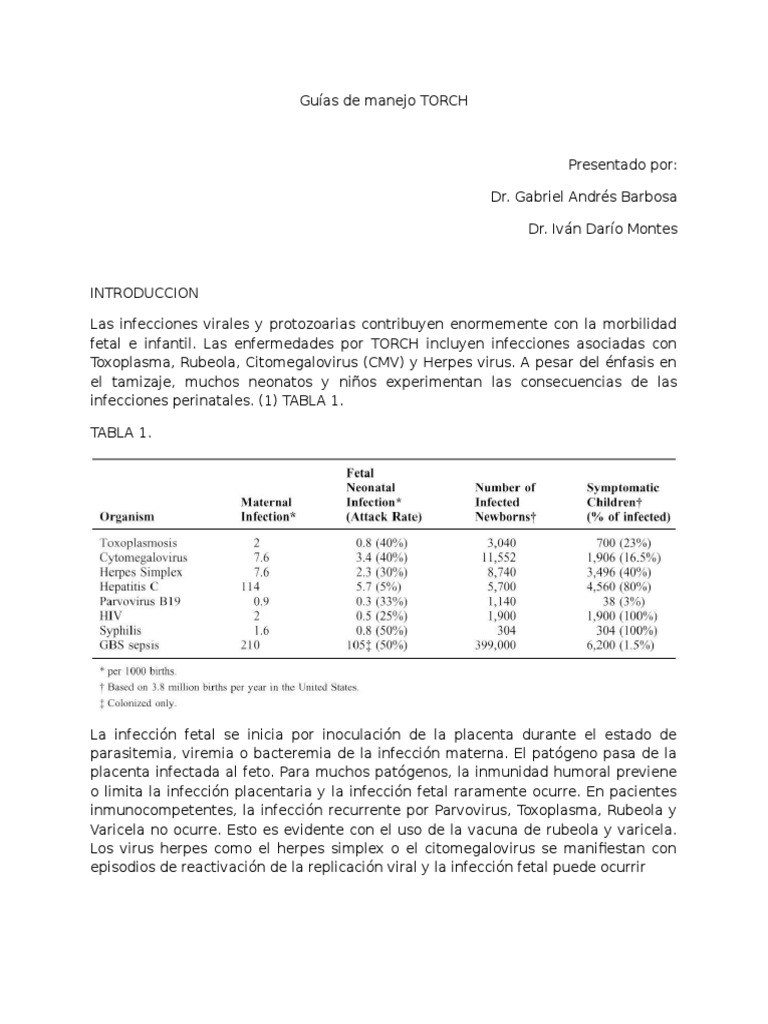Guias Clinicas de Torch Completo | PDF | Virus | El embarazo