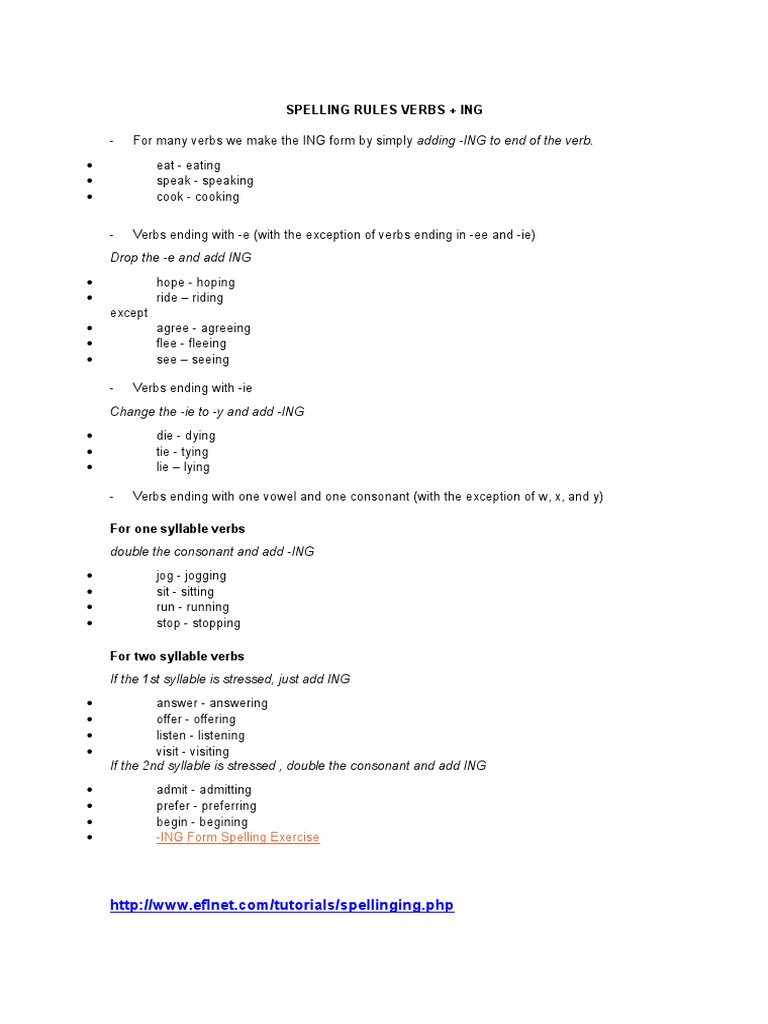 Spelling Rules for Verbs Ending in -ing | PDF | Syllable | Verb