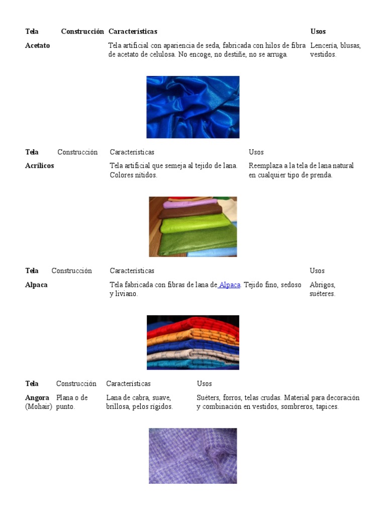 Tipos y características de telas | PDF | Seda | Textiles