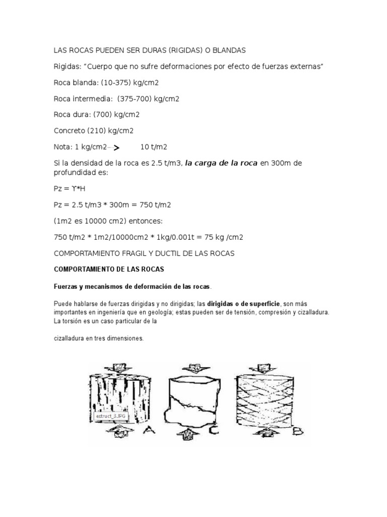 Comportamiento Fragil y Ductil de Las Rocas | Falla (Geología) | Roca ...