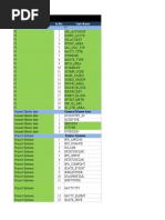 List of SAP Status Codes | PDF | Business | Economies