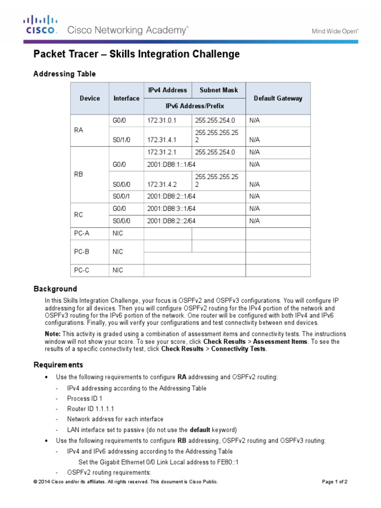 8.4.1.2 Packet Tracer - Skills Integration Challenge Instructions | PDF | I Pv6 | Network Protocols