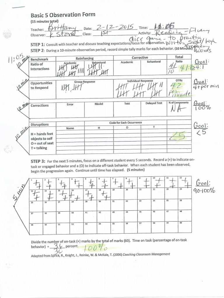 Classroom On-Task Behavior Observation Form | PDF | Teaching Methods ...