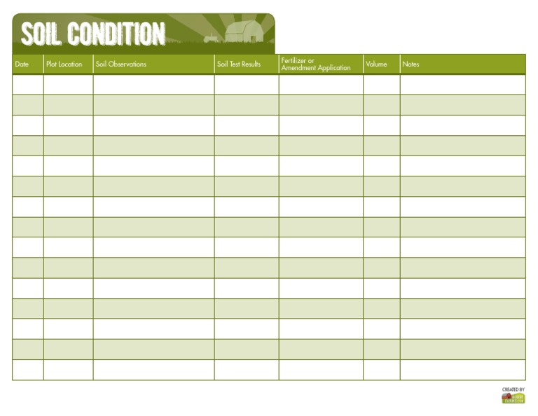 Date Plot Location Soil Observations Soil Test Results Fertilizer or ...
