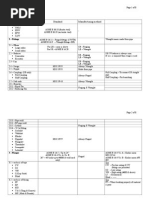 EIL Spec - 1 | PDF | Valve | Specification (Technical Standard)