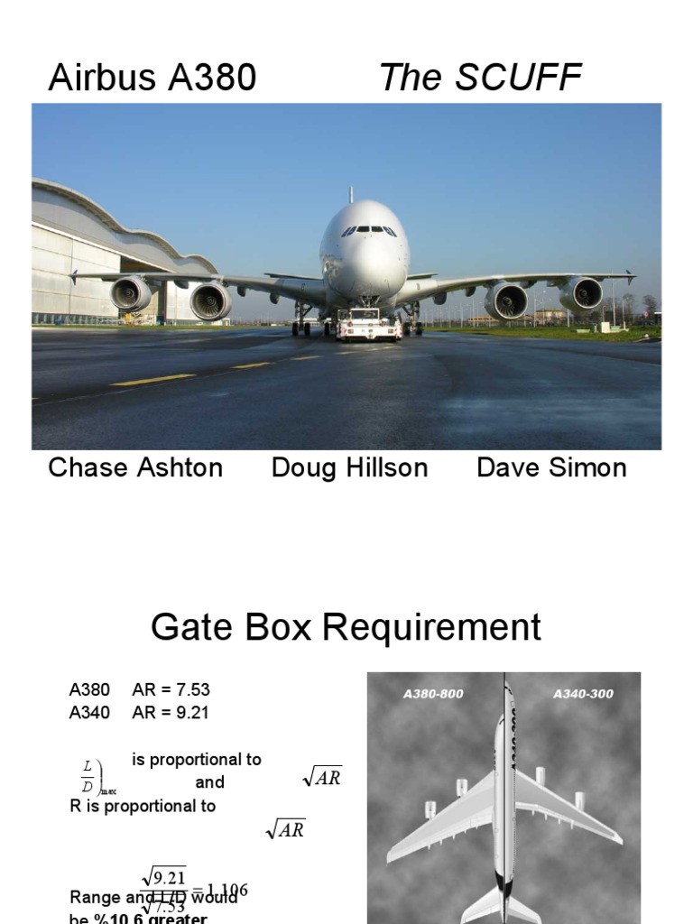 Analisis del Avión Airbus A380 | Airfoil | Empennage