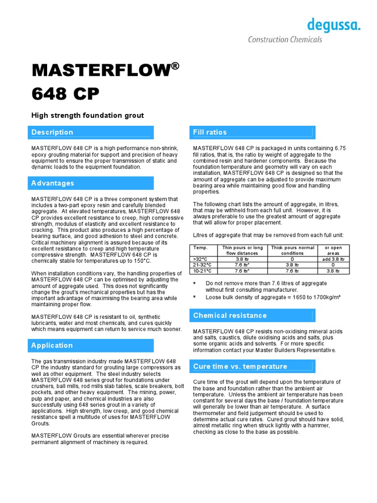 TDS - Masterflow 648CP | PDF | Epoxy | Concrete