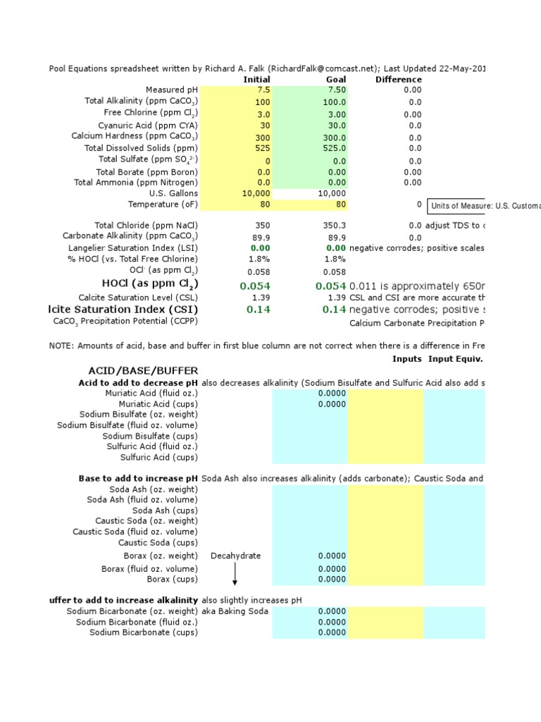 Pool Chemistry Calculations Guide | PDF