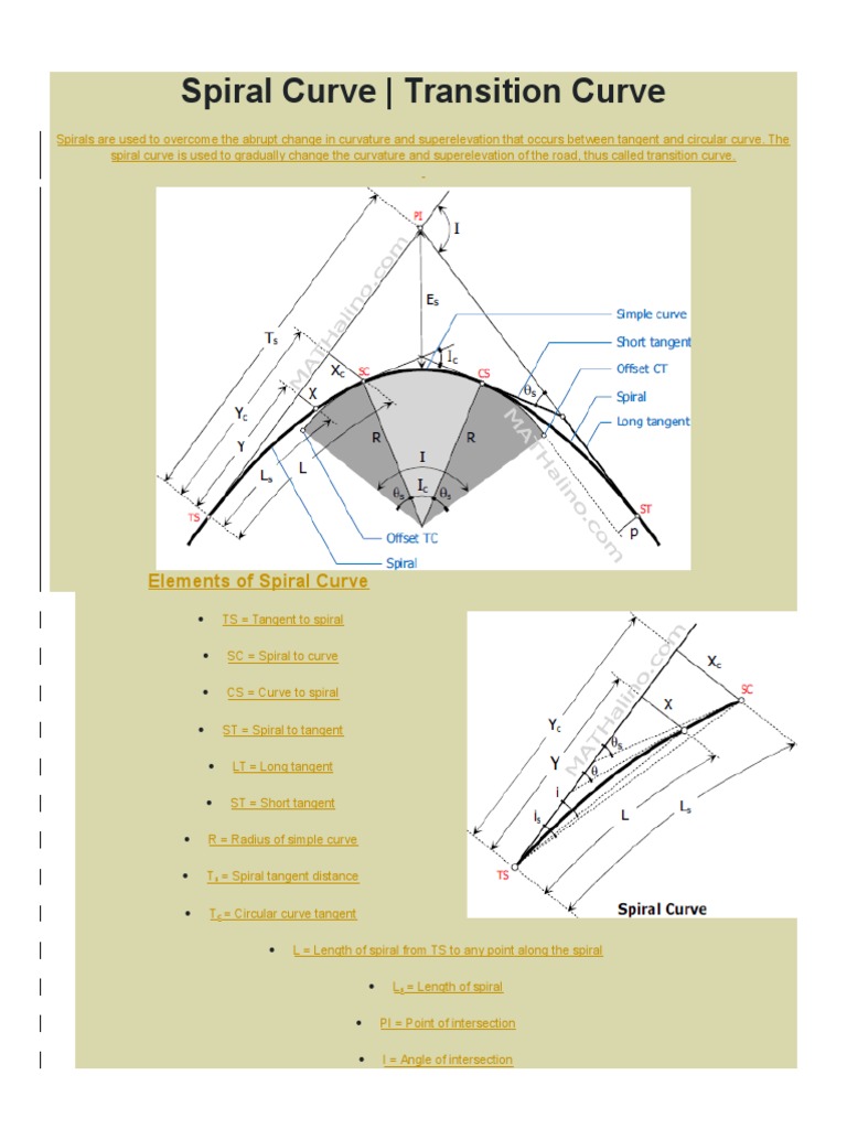 Spiral Curve Transition Guide | PDF