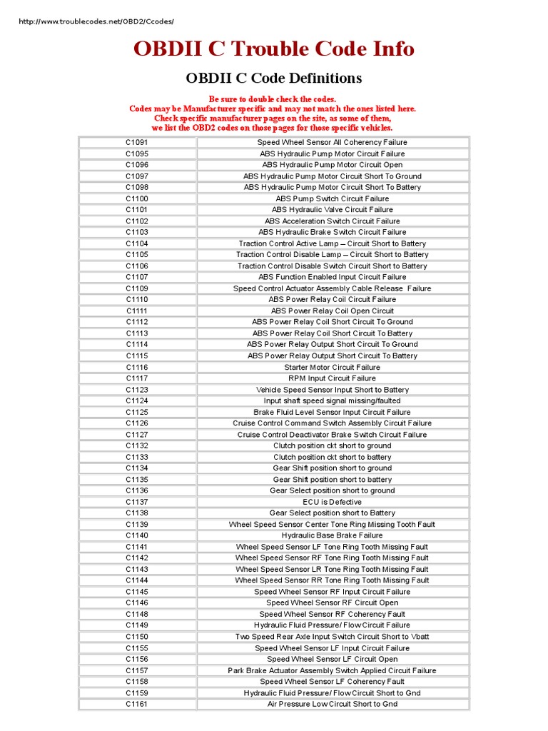 OBDII C Trouble Codes Guide | PDF | Anti Lock Braking System | Relay