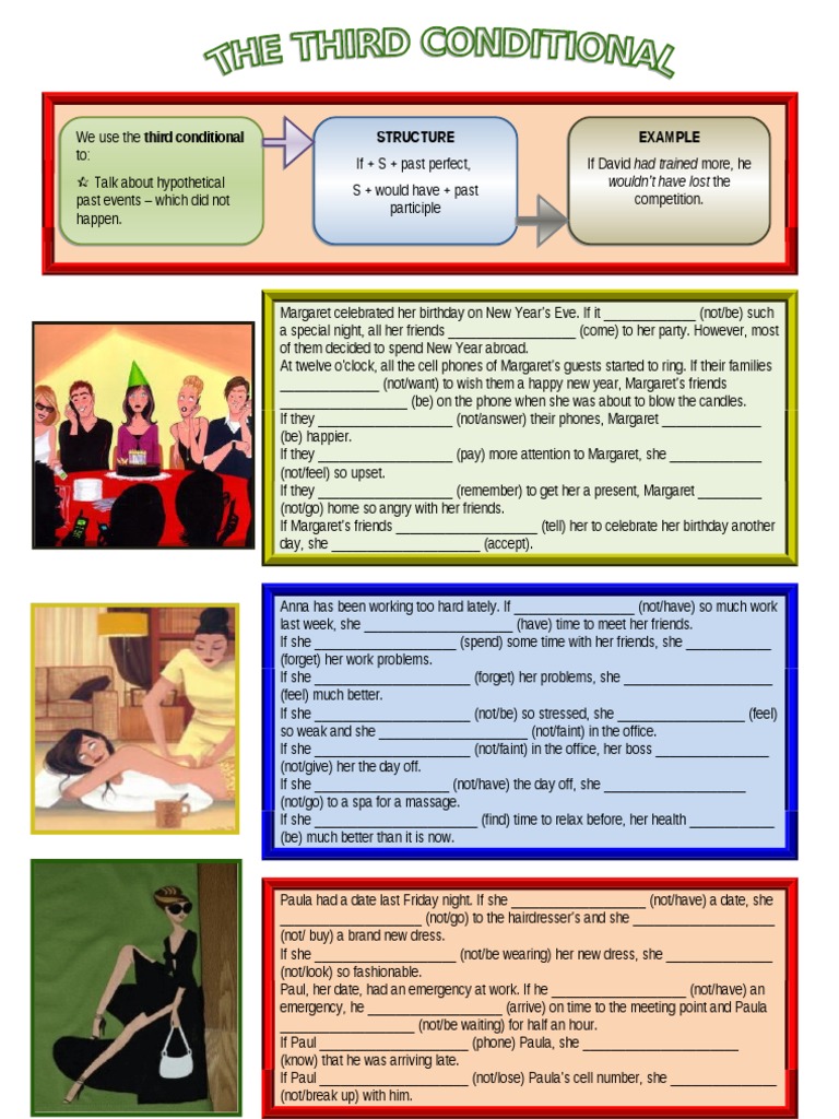 Understanding the Third Conditional | PDF