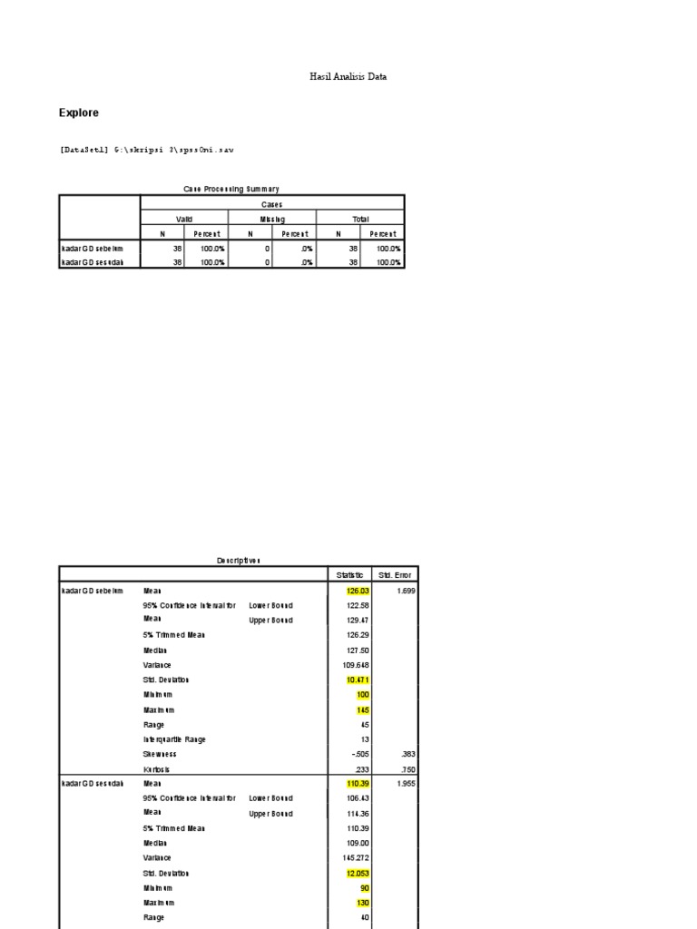 Hasil Analisis Data | PDF