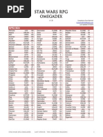 FFG SW Careers and Specializations | PDF | History | Young Adult