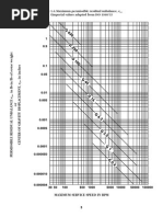 ISO 1940-1:2003 Balance Standards | PDF