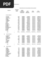 PD 907 Honor Graduate Eligibility Guide | PDF | Identity Document | Thesis