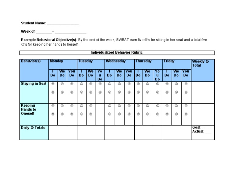 Behavior Rubric | PDF