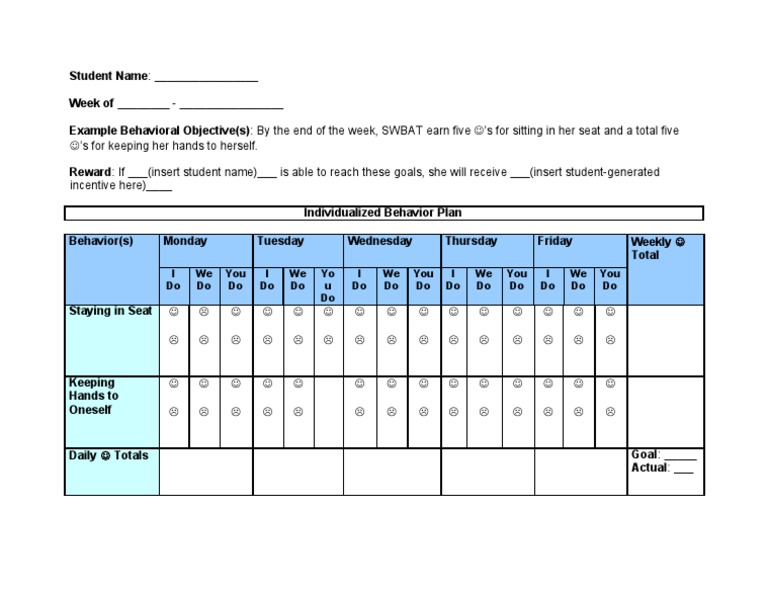 Behavior Rubric | PDF