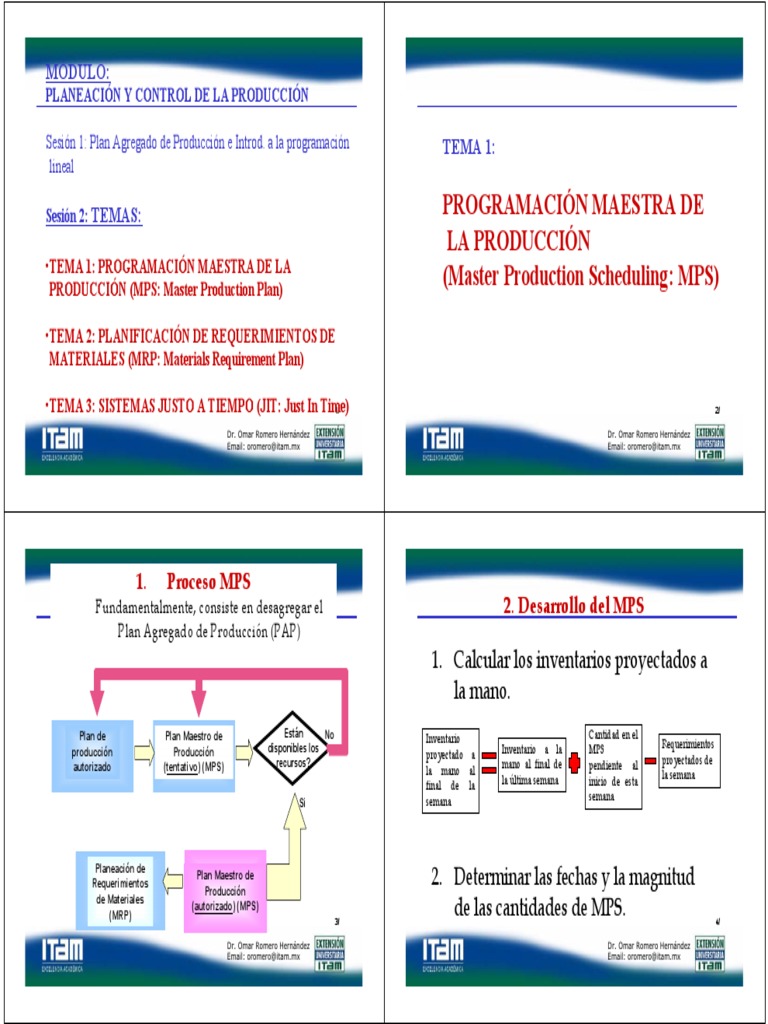 Ejercicio de Mps | PDF | Lean Manufacturing | Gestión de proceso