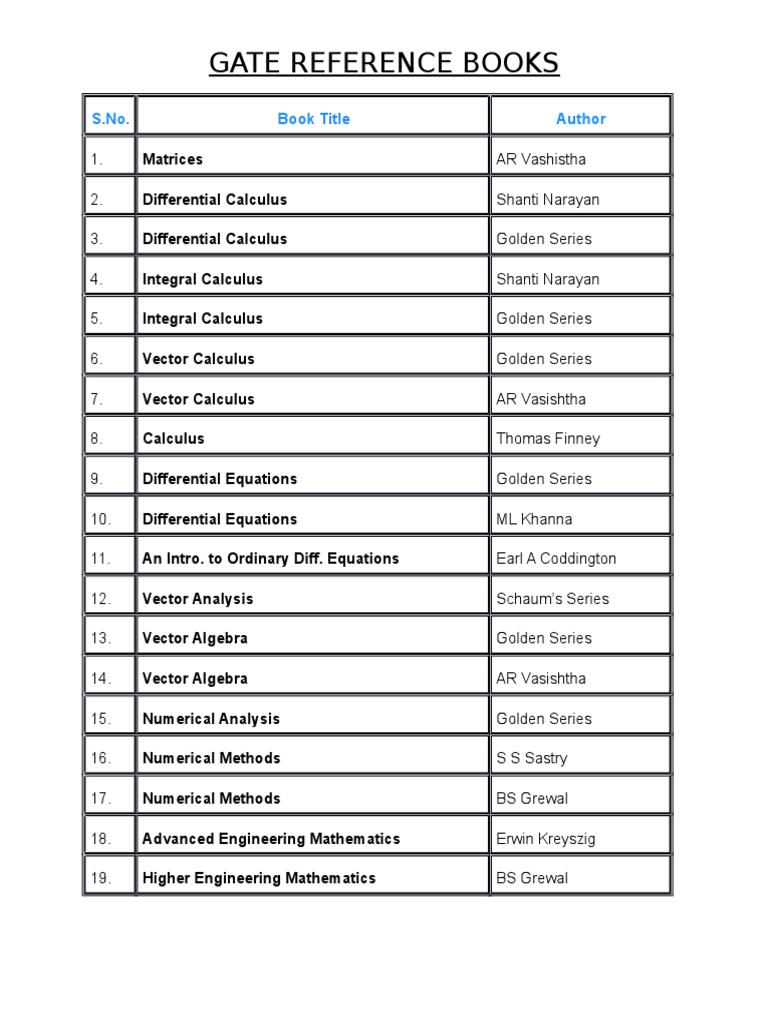 Gate Reference Books: S.No. Book Title Author | PDF