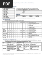 5e Character Sheet (Hi Res, Fillable) (Azzy) | PDF