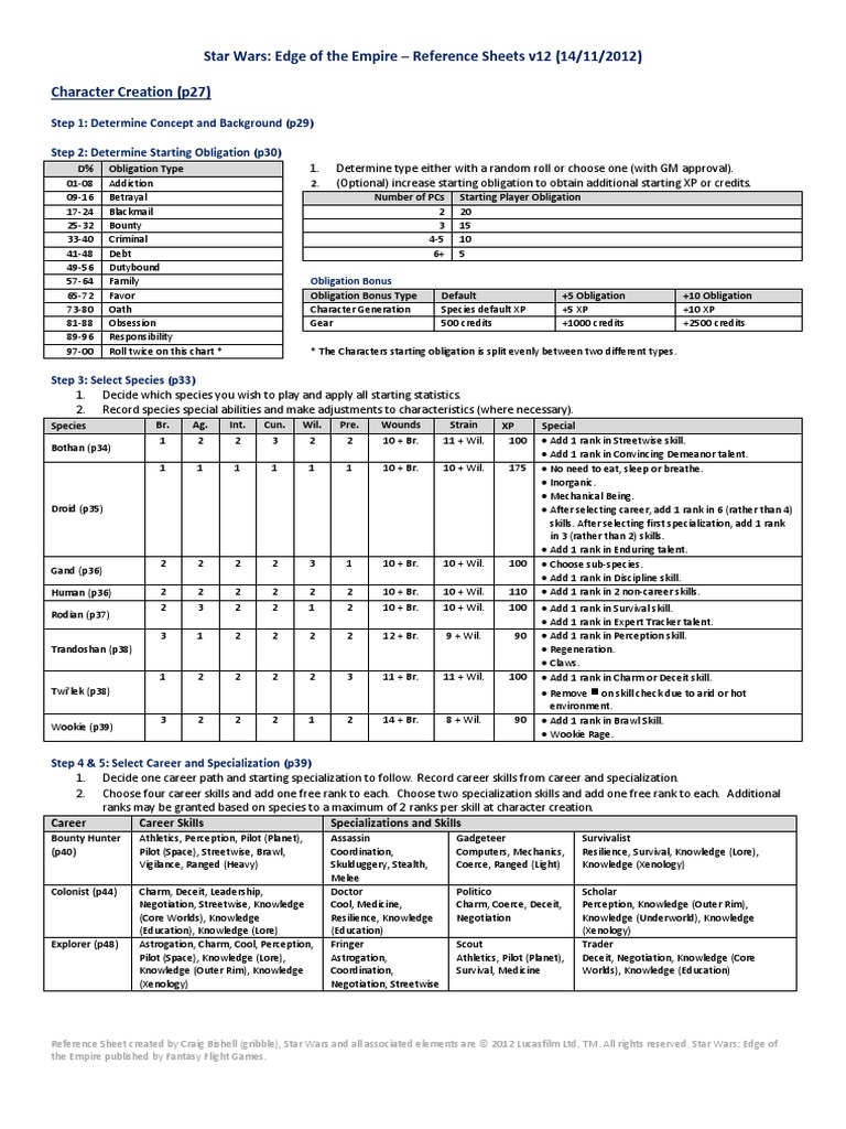 SW EotE Reference Sheets | PDF | Rifle | Ships