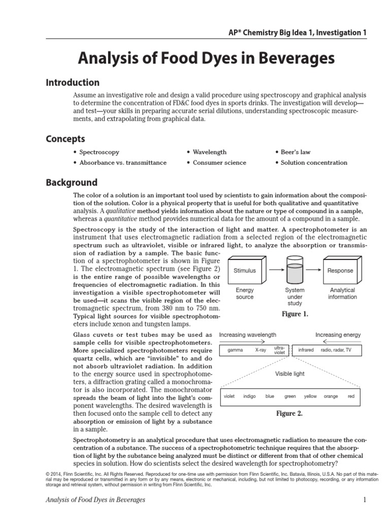 1 - Aanalysis of Food Dyes in Beverages - S PDF | PDF ...