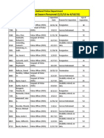 Oakland Police Department Roster | PDF