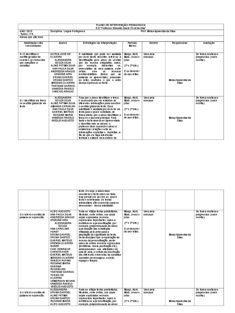 Plano de Intervenção Pedagógico 3 a Port 2015 | Enredo (Narrativa) | BIM