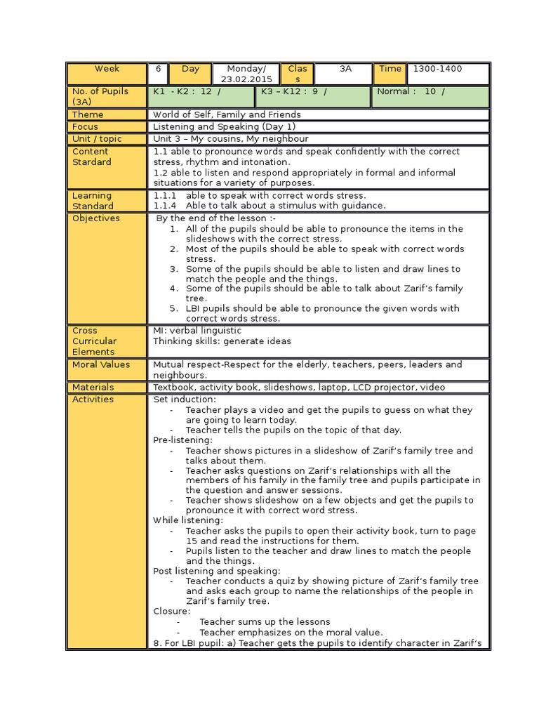 Lesson Plan | PDF | Lesson Plan | Stress (Linguistics)