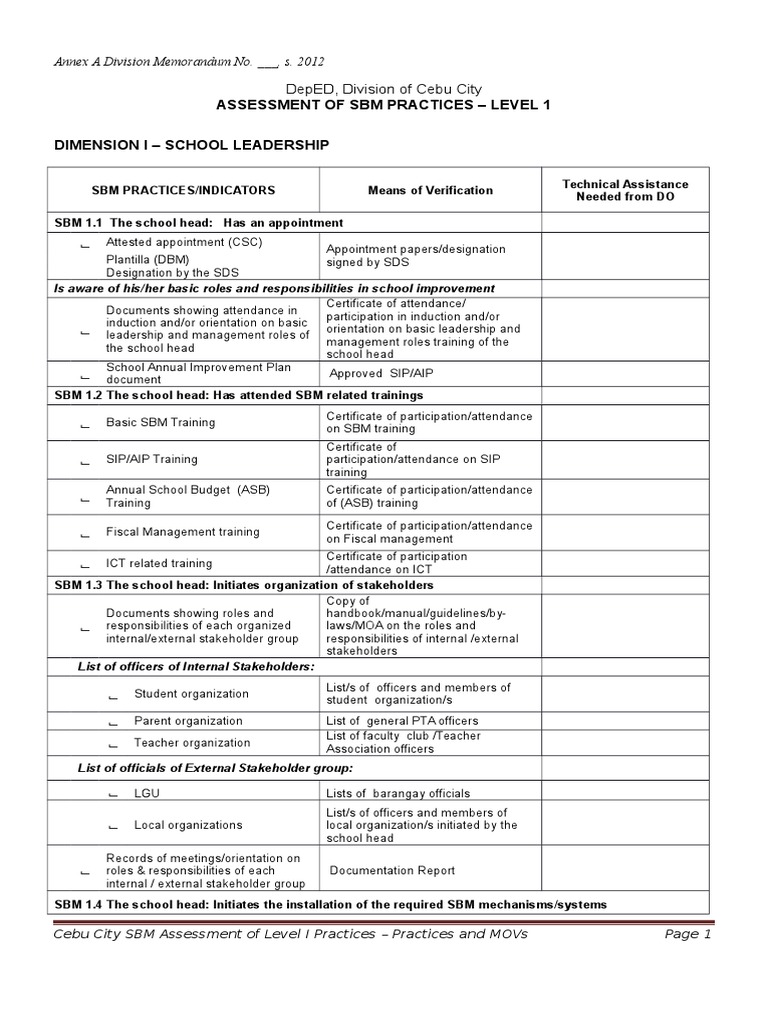 Assessment On SBM Practices Checklist Forms | PDF | Career & Growth ...