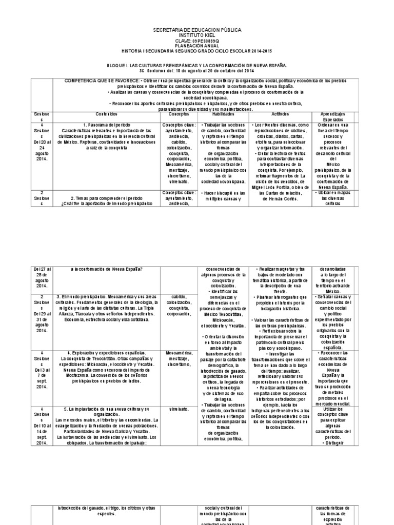 Plan Anual Historia 2 | PDF | Nueva españa | México