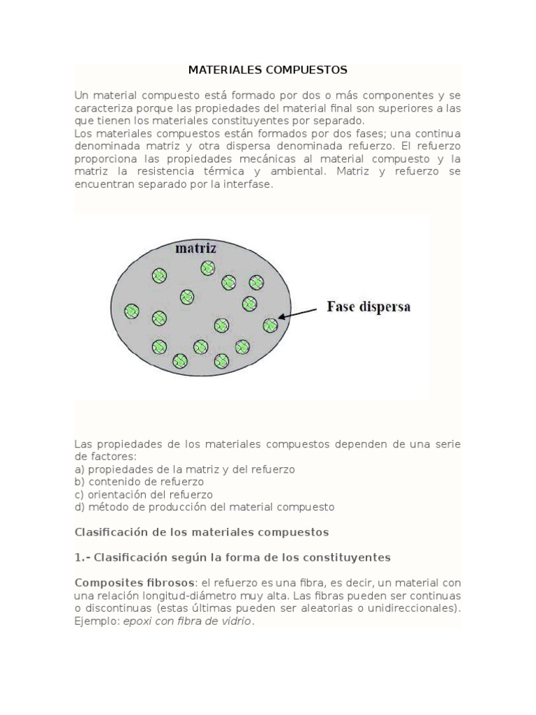 Materiales Compuestos: Tipos y Aplicaciones | PDF | Material compuesto ...