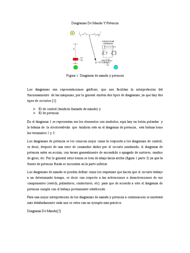 Diagramas de Mando y Potencia | PDF