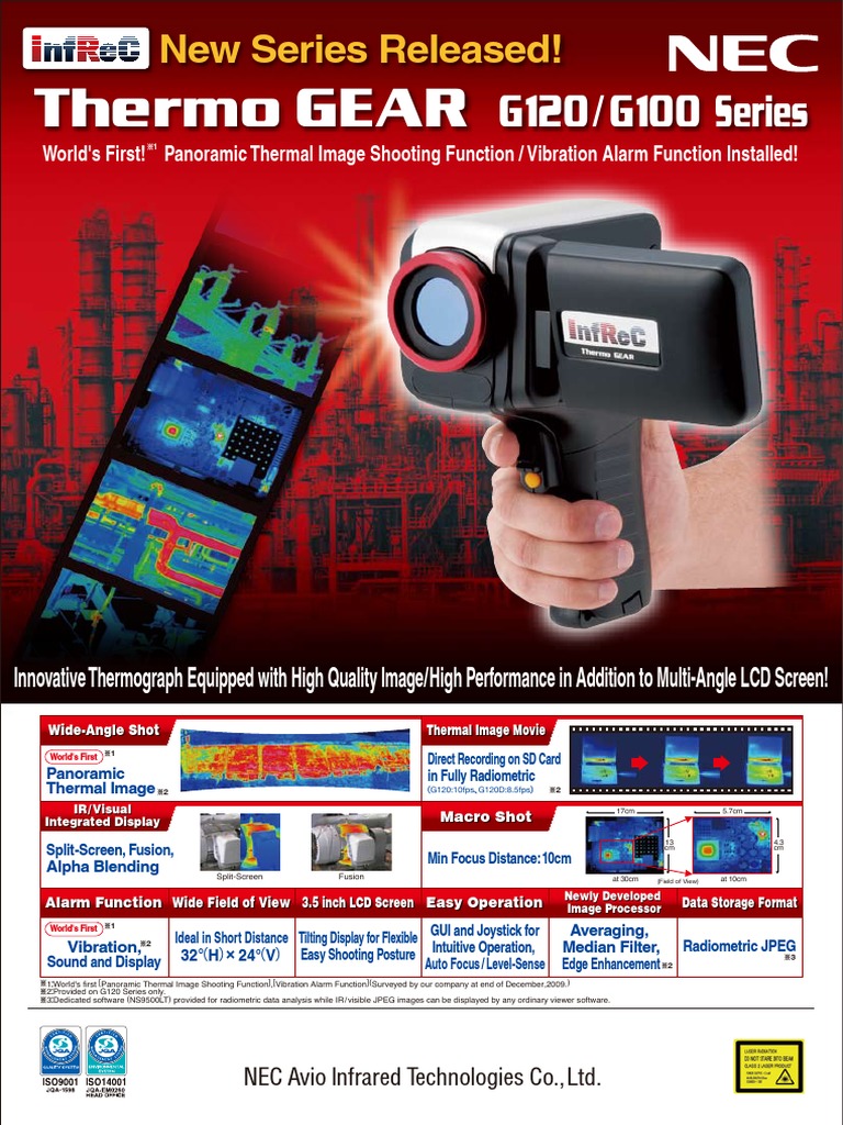 Thermo Gear g120-g100 Series | Thermography | Optical Resolution