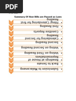 MApua CWTS Module | PDF | Educational Assessment | Survey Methodology