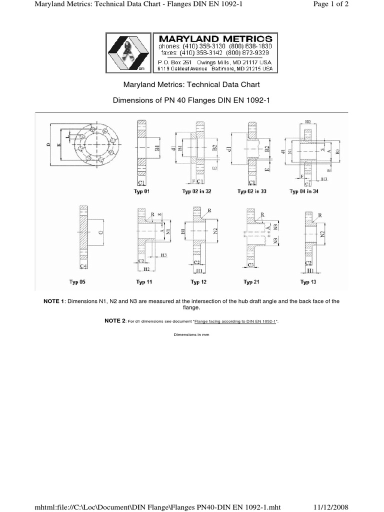 Flanges Pn40 Din En1092 1 | PDF